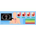 Bluegrass Regional Imaging